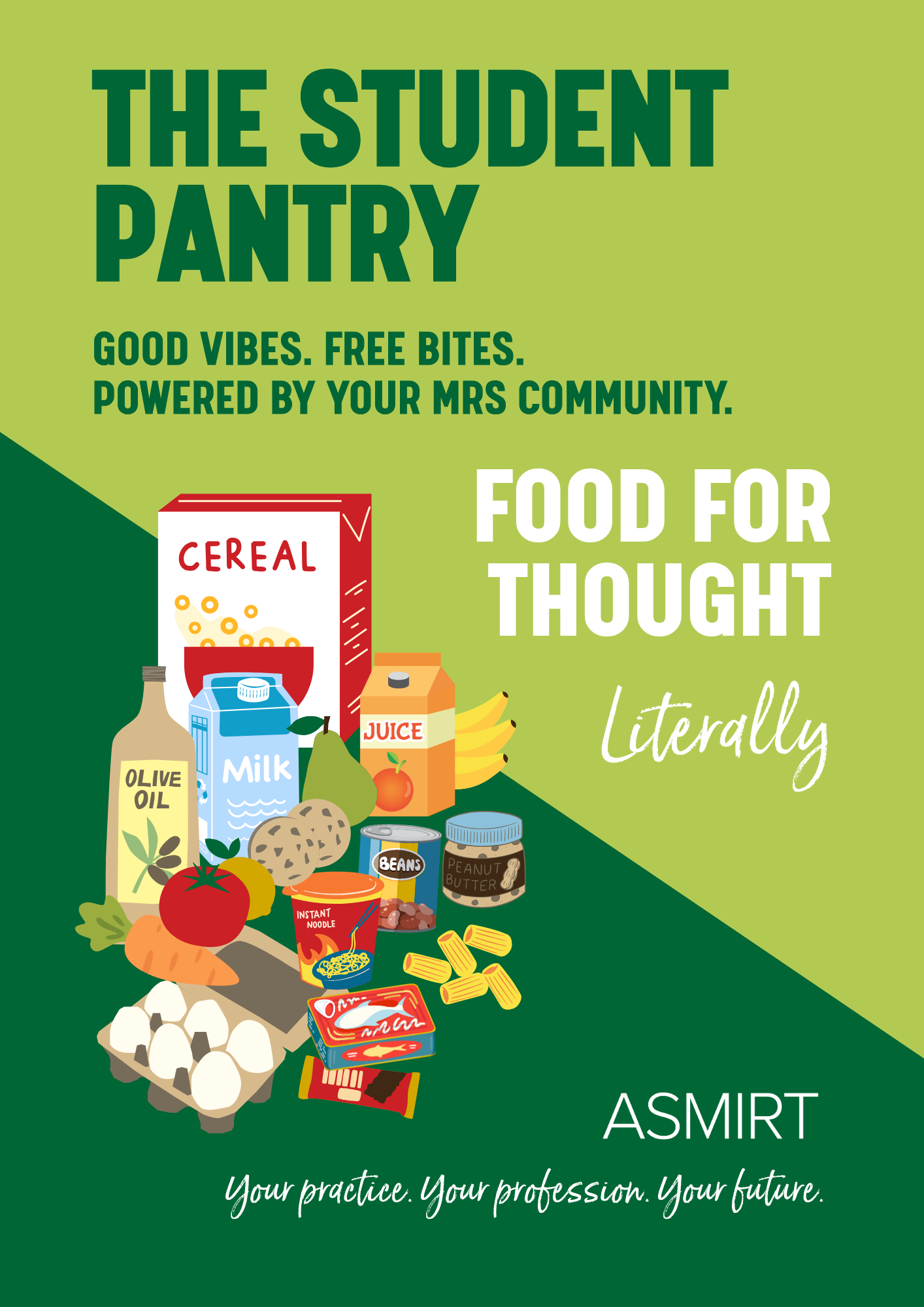 Supporting students on placement: Introducing the Student Pantry - ASMIRT